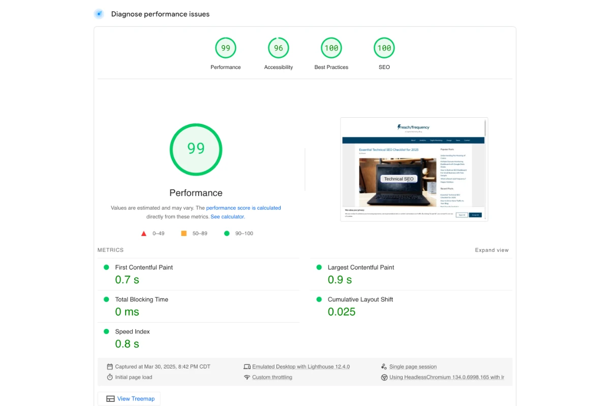 Core Web Vitals: How Page Speed Impacts SEO and Conversions